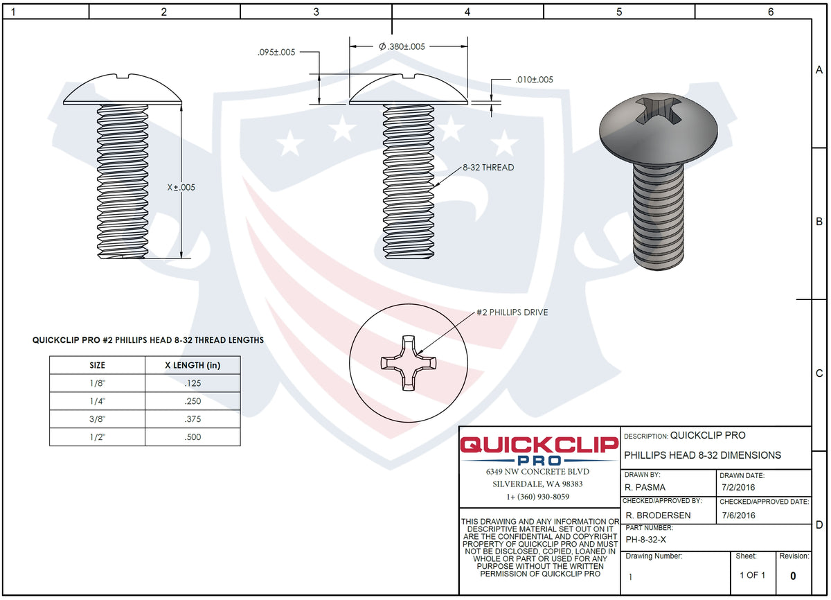 Machine Screw - Phillips Truss in Mil Spec Black Oxide Finish ...